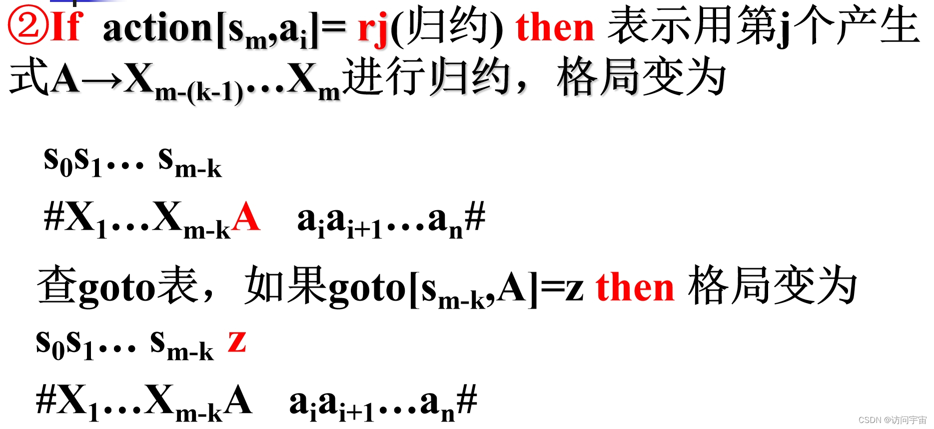 第五章自底向上的语法分析lr 分析器的基本构造思想及算法实现自底向上语法分析器 Csdn博客