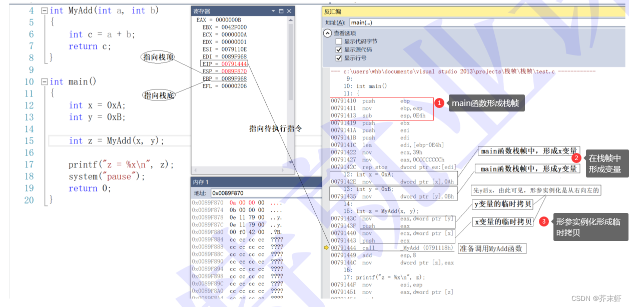 【c语言进阶】函数栈帧与可变参数列表(函数调用,函数栈帧,可变参数列表,递归调用)帧栈返回值较大 Csdn博客