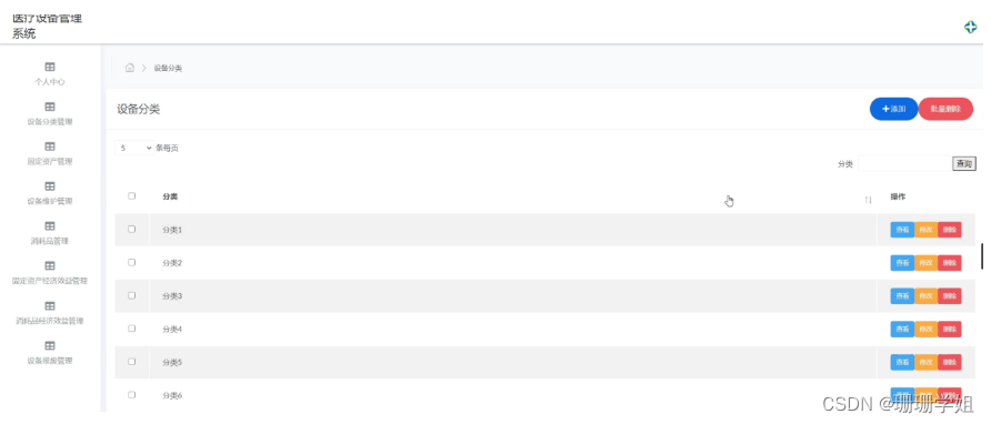 独有源码 Java Jsp医疗设备管理系统b78r9从不会做毕业设计到成功完成的过程与方法 Csdn博客 