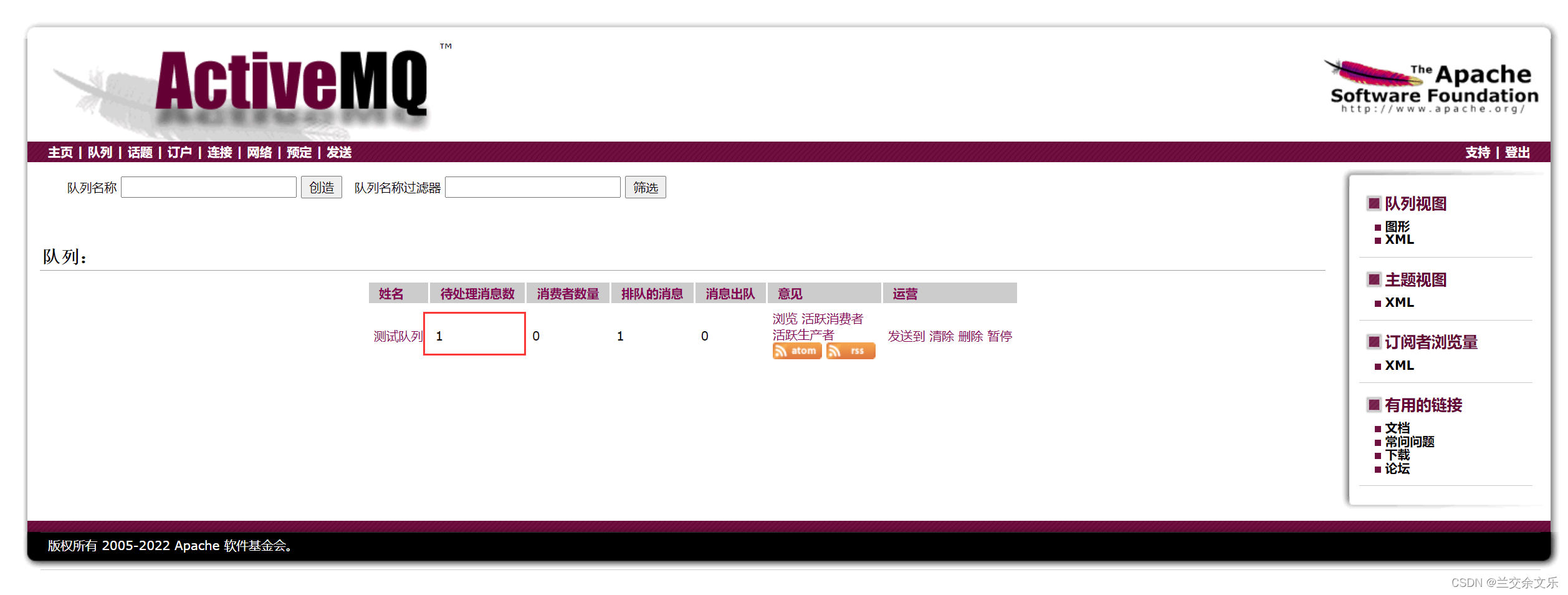 ActiveMQ的基础_activemq默认端口-CSDN博客