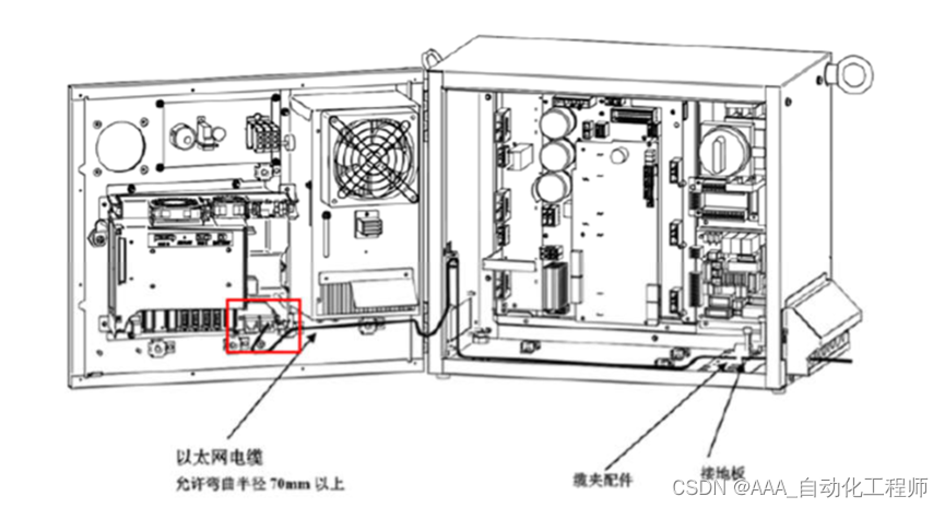 Fanuc机器人作为ethernetip通信从站的相关配置方法fanuc机器人以太网通讯配置 Csdn博客