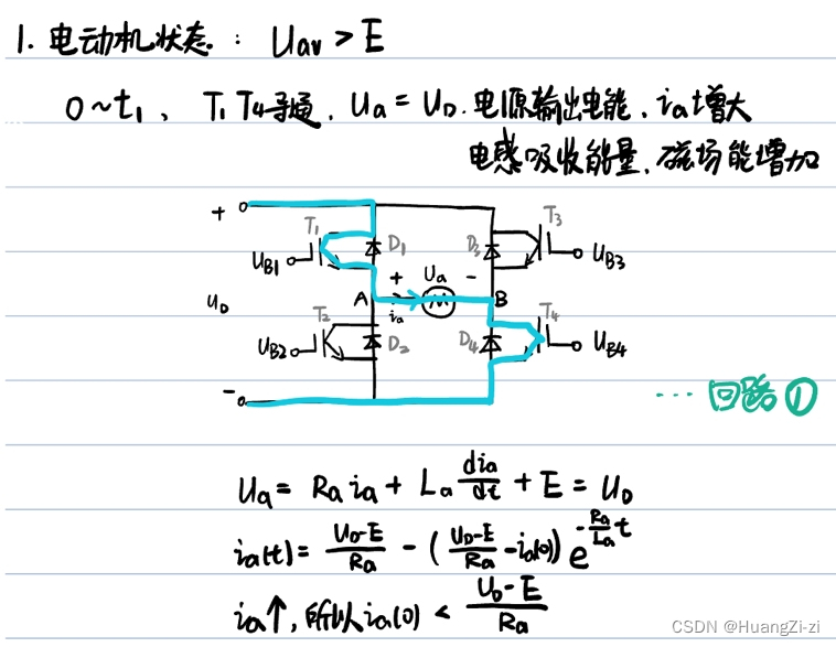 「自控元件及线路」15 PWM功率放大器_pwm放大电路-CSDN博客