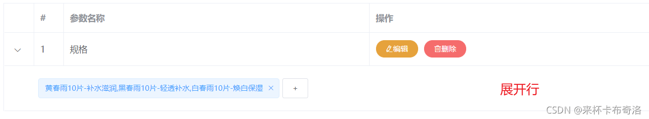 解决vue3element Plus 使用table 展开行时,删除或更新展开行中的数据,展开行自动合闭的问题el Table Expand 的数据更新就被折叠了 Csdn博客