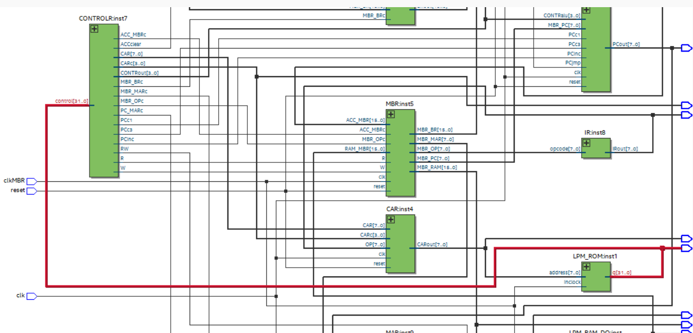 8位12指令微程序CPU设计-CSDN博客