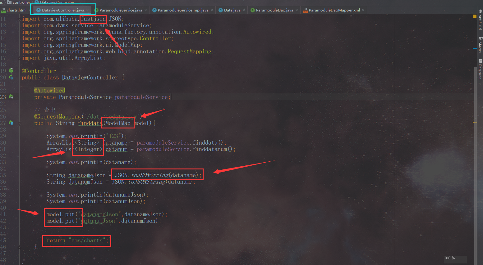 Springboot Thymeleaf Echarts Mysql 实现数据可视化读取idea Springboot Mysql Charts Csdn博客 6326