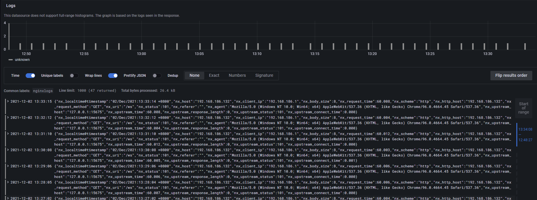 grafana Loki 轻量级日志收集系统-CSDN博客