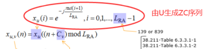 NR ZC 序列相关与preamble检测原理_zc序列ncs-CSDN博客