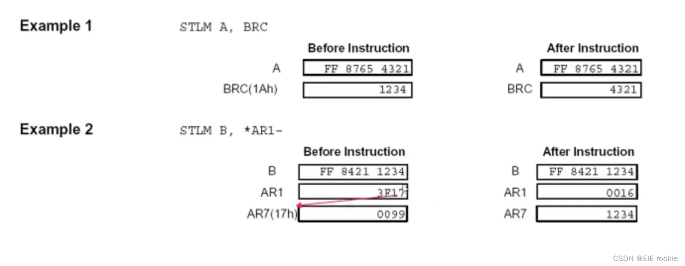 DSP学习笔记_dsp nop-CSDN博客