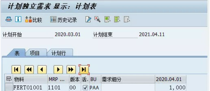 SAP-PP MD04详解2_sap的md04中mrp元素显示采购单项目-CSDN博客