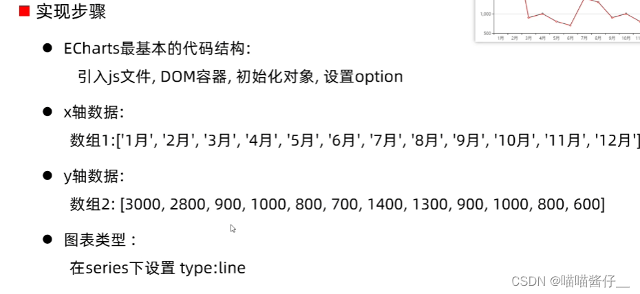 03 echarts的基本使用3-折线图_echart中折线图的使用-CSDN博客