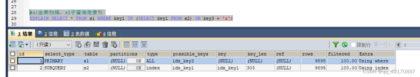 Mysql Explain 工具 Csdn博客 