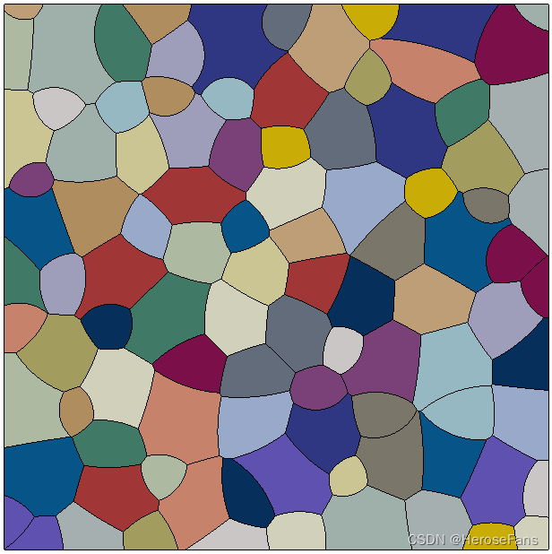 非等速生长Voronoi晶体模型生成插件[AbqHyperVoronoi插件]-CSDN博客