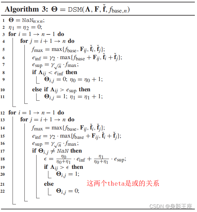 DG2: A Faster and More Accurate Differential Grouping for Large-Scale Black-Box Optimization_a ...