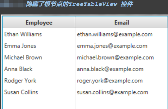 javaFX学习之TreeTableView组件的使用-CSDN博客