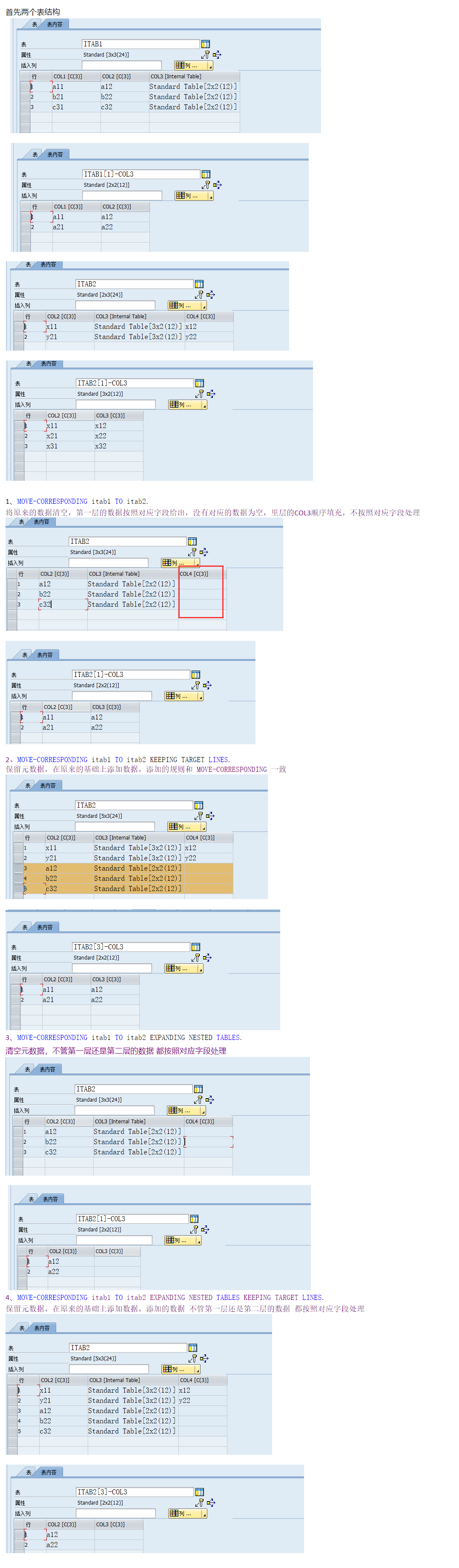[ABAP] MOVE-CORRESPONDING 表_abap move cor-CSDN博客