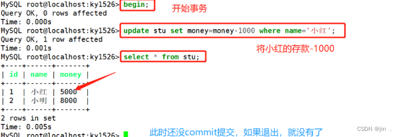 Mysql事务,存储引擎begin Commit Csdn博客