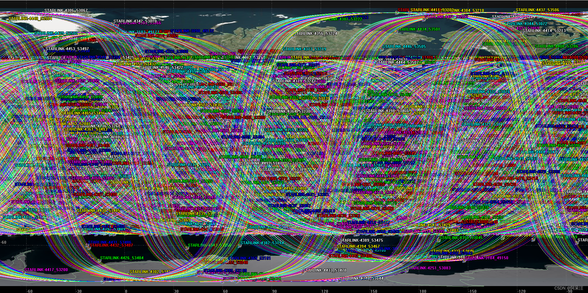 SKT卫星仿真Starlink星链轨道仿真演示_stk卫星仿真-CSDN博客