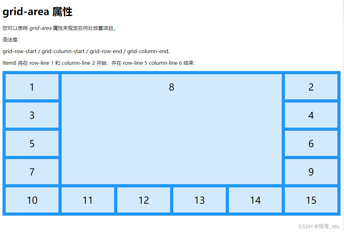Css网格布局的用法gap10px Csdn博客