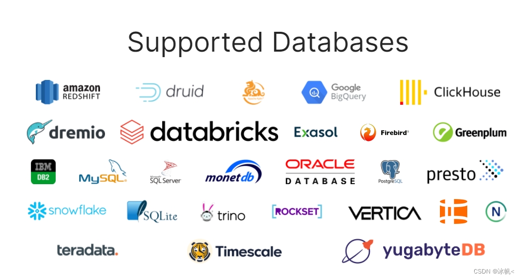 superset安装使用说明_superset 在服务器后台启动,关闭终端不杀死进程的方法-CSDN博客