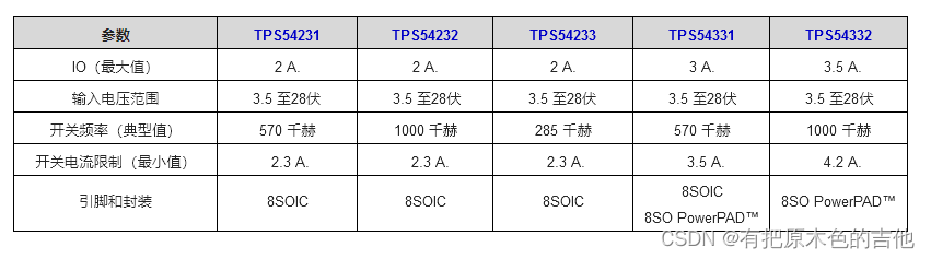 【电源模块】TPS54331 DCDC降压芯片设计-CSDN博客
