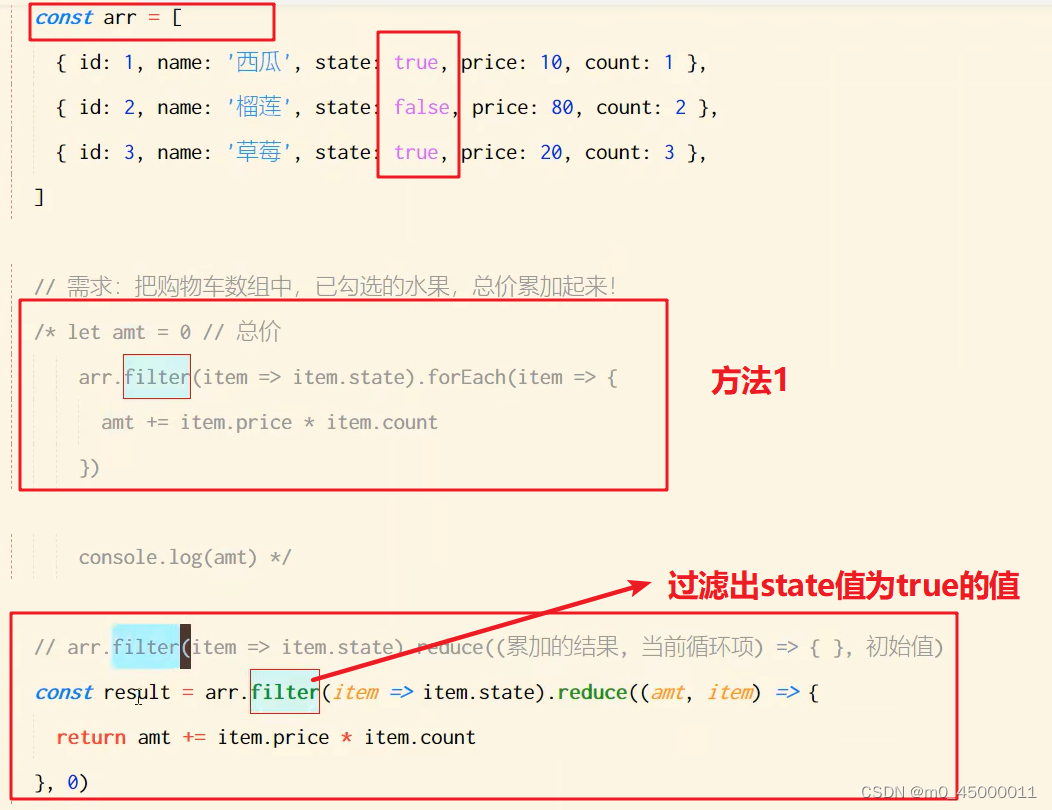 js中数组Arr方法及购物车案例_js购物车选择往数组存值-CSDN博客
