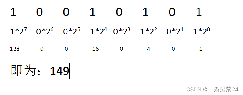 网络基础------进制转换_网络基础进制转换-CSDN博客