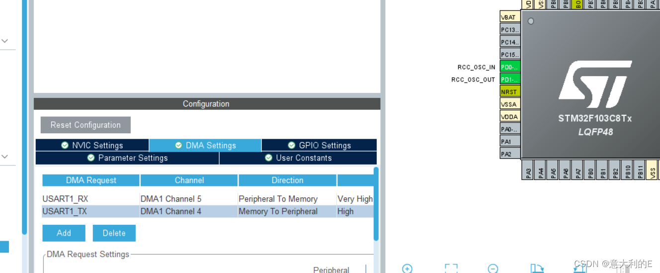 STM32使用中断及串口通信_stm32串口中断怎样触发-CSDN博客