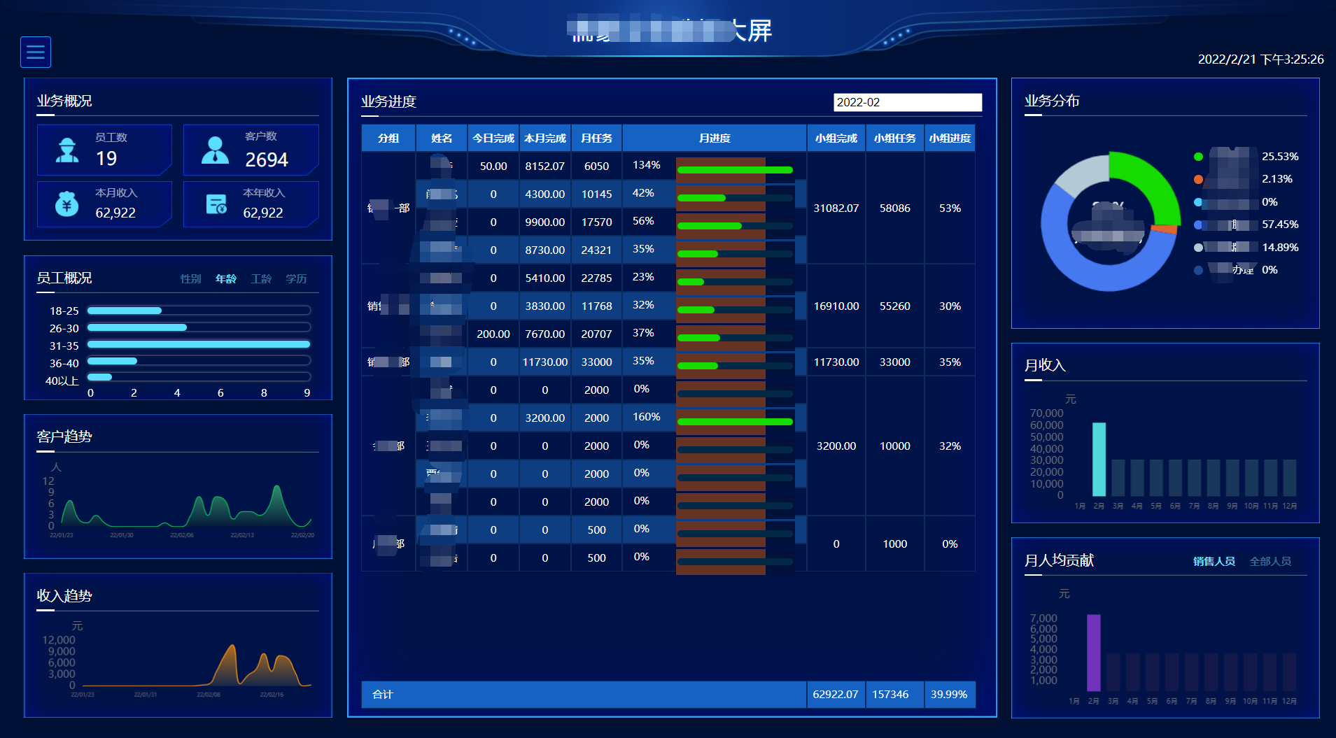 Springbootvuenginx实现消息实时推送springboot Vue 消息通知更新 Csdn博客