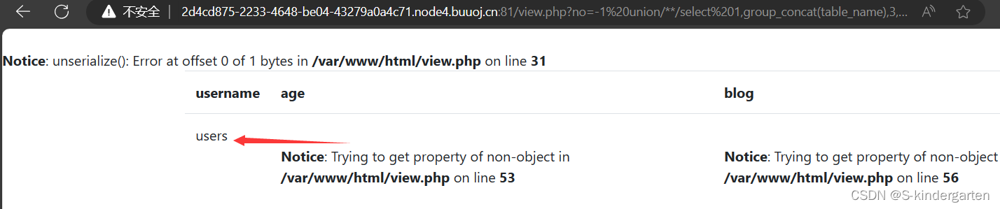 [网鼎杯 2018]Fakebook1_[网鼎杯 2018]fakebook 1-CSDN博客