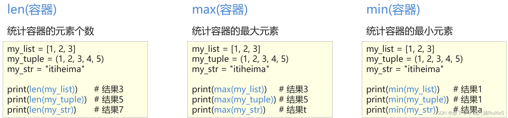 Python Python数据容器:数据容器list、列表的定义、下标索引(下标(索引)反向、嵌套的下标(索引))、常用操作(查询方法、修改方法)、遍历、数据容器(tuple元组、str