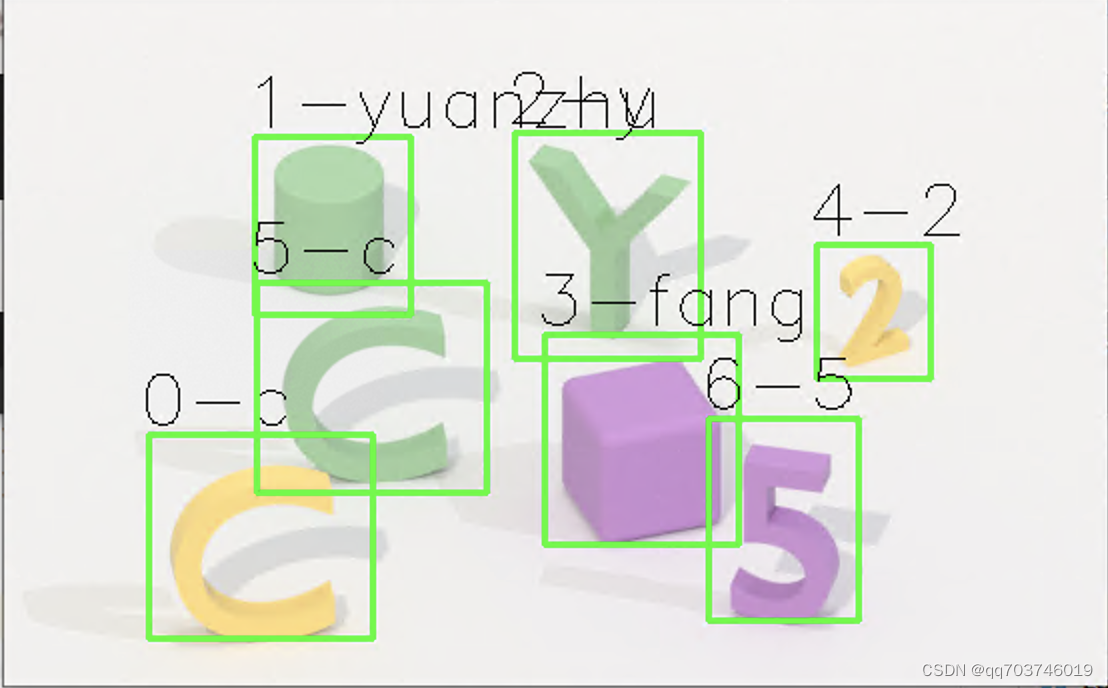 tiktok 点选验证码_python tiktok点选验证-CSDN博客