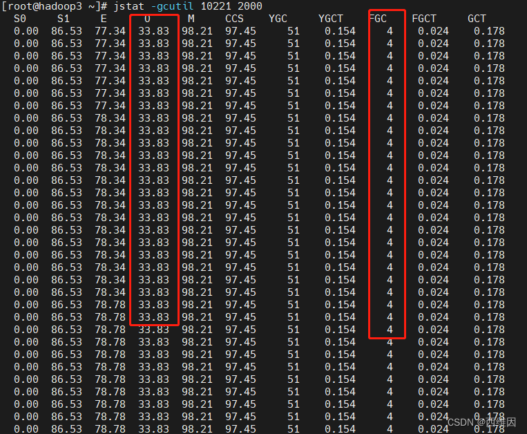 Hiveserver2频繁宕机 Hive踩坑记录hiveservicer2宕机 Csdn博客 