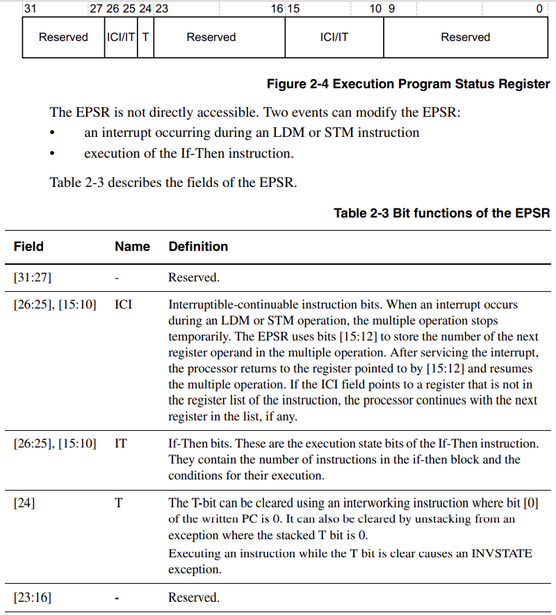 ARM Cortex-M 内核调试相关_arm调试系统-CSDN博客