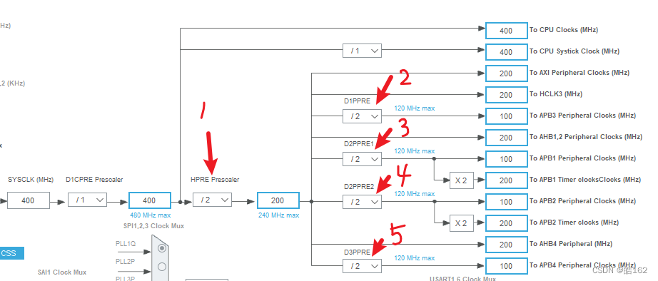 STM32CubeIDE：新建STM32H743Ⅱ工程_master clock output-CSDN博客