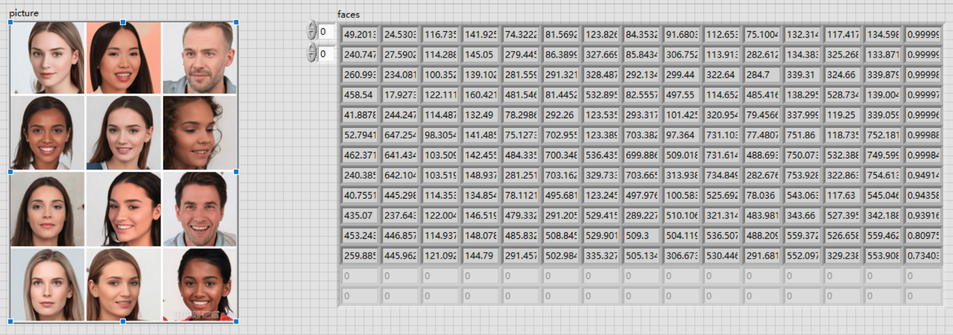 LabVIEW快速实现OpenCV DNN（YunNet）的人脸检测(含源码)_yunet-CSDN博客