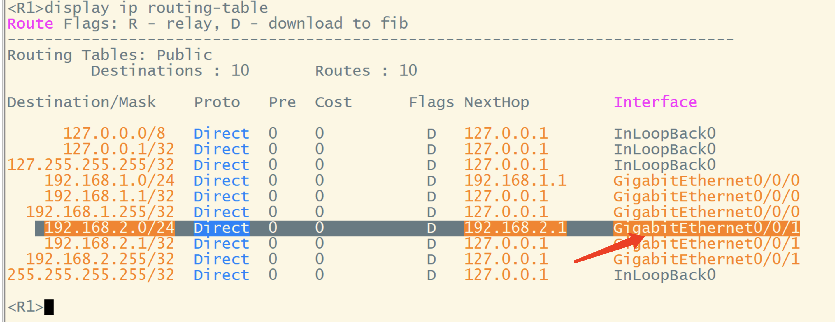 PC1通往PC2的详细过程_①pc1如何访问pc2,路径是怎么样子的?-CSDN博客