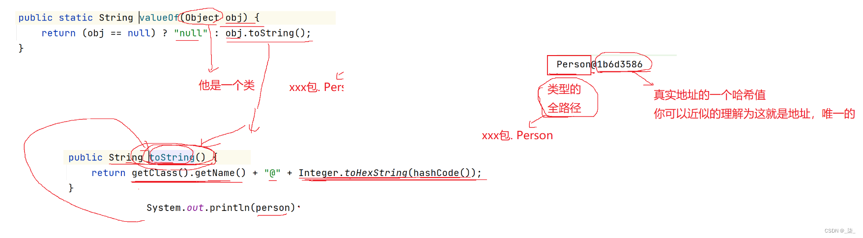 初始java~类和对象 Static 代码块java Class Static 代码 Csdn博客