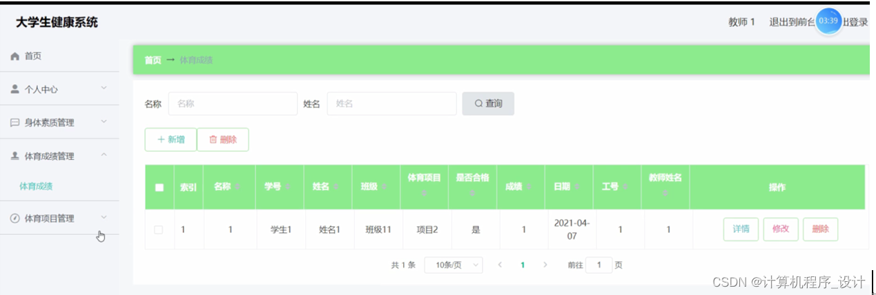 计算机毕业设计ssm大学生健康系统【附源码数据库】大学生健康管理系统数据流图 Csdn博客 