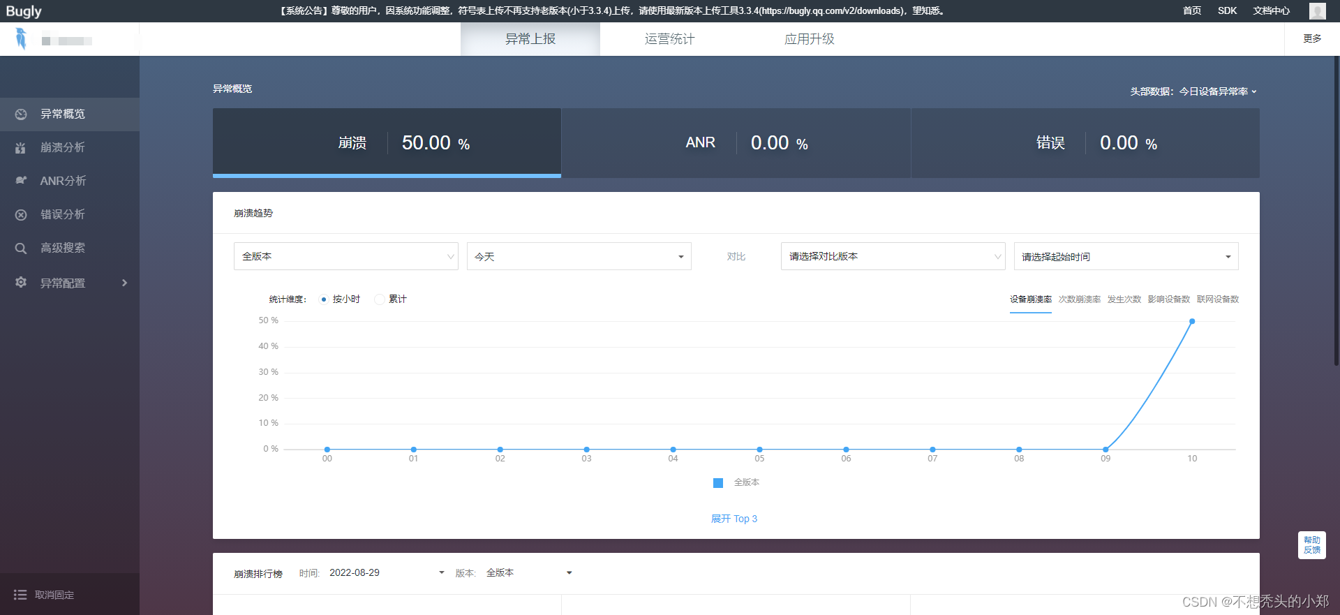 Android Bugly的使用-CSDN博客