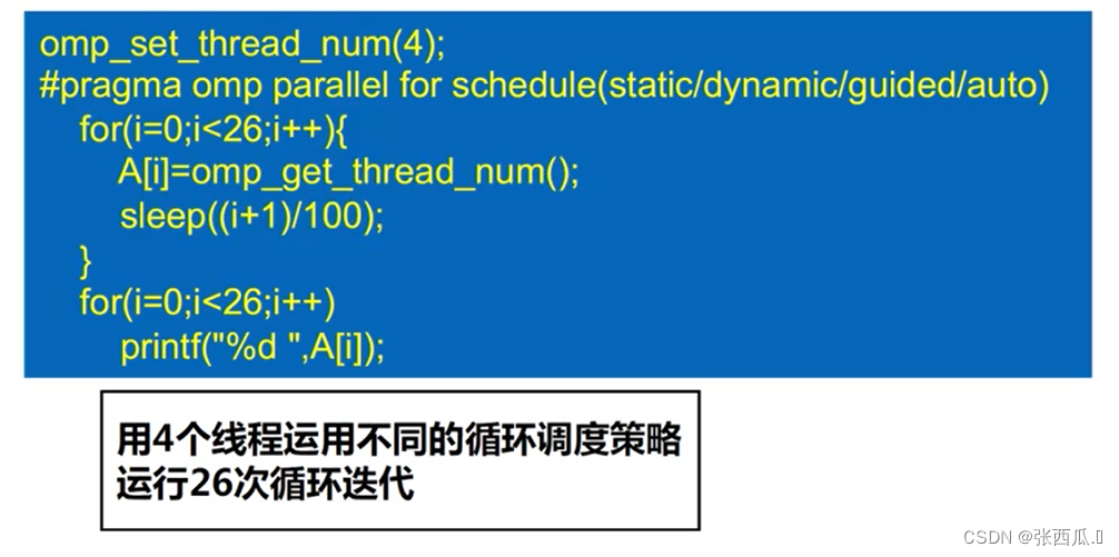 【OpenMP】并行编程和OpenMP_openmp 自动加锁-CSDN博客