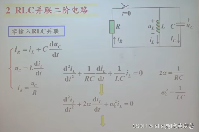 电路原理 | 二阶动态电路_典型rlc二阶电路公式大全-CSDN博客