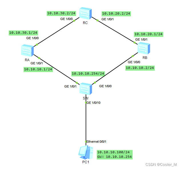 学习笔记2-VRRP（华为）_华为vrrp 时间-CSDN博客
