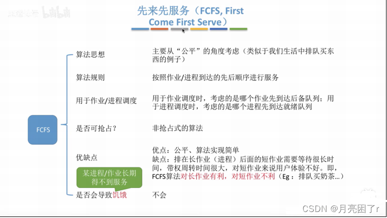 先来先服务（fcfs）【作业进程】 Csdn博客 