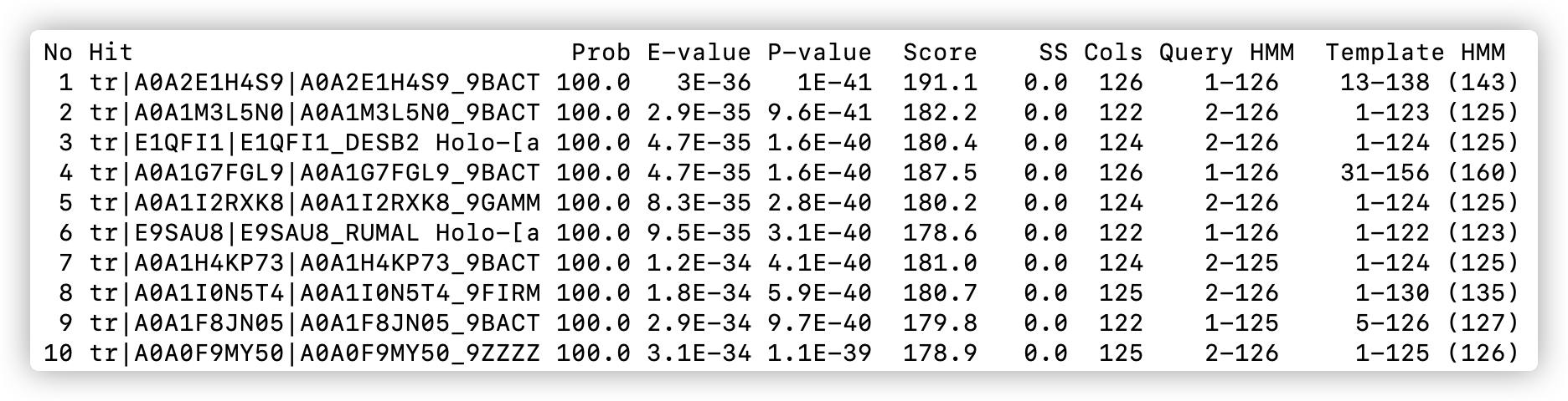 trRosetta的本地化部署_protein structure prediction by trrosetta-CSDN博客