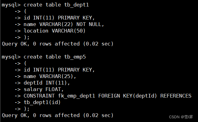Mysql2——数据表mysql2 Csdn博客 