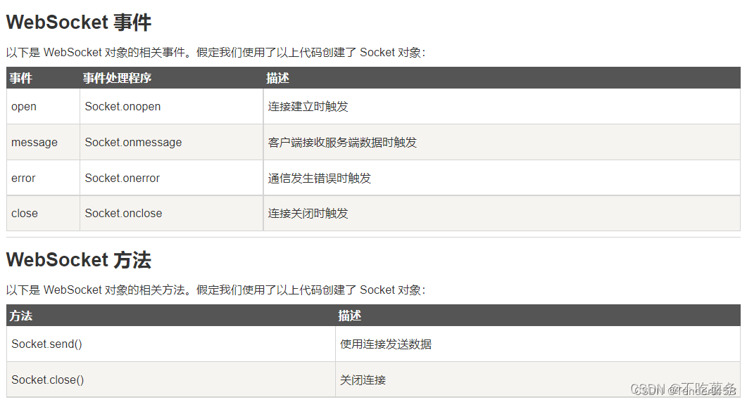 Vue中简单的用websocekt获取后端数据vue Websocket 获取数据源 Csdn博客