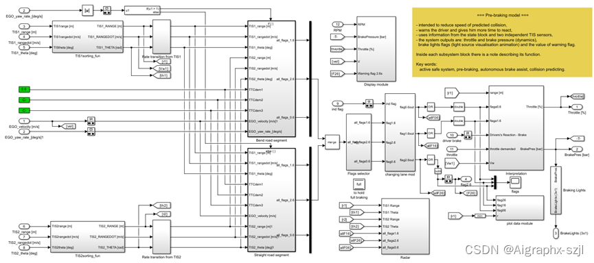 11-12 AEB 之 CCR 自定义场景建模与仿真_深圳季连-CSDN博客