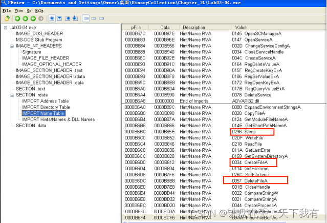 Lab03-04.exe恶意代码分析-CSDN博客
