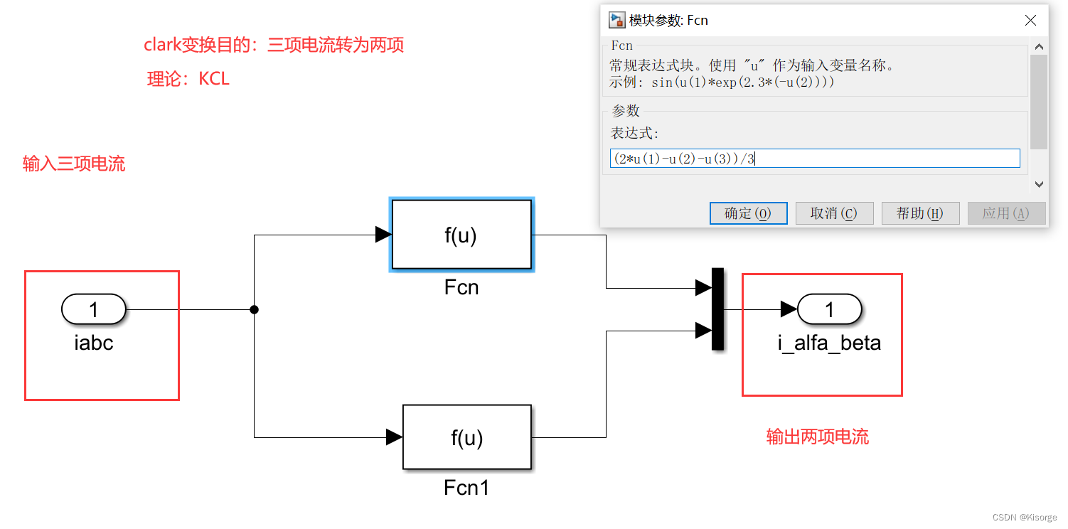 【电机仿真】滑膜观测器 Pmsm无感foc控制 Csdn博客 