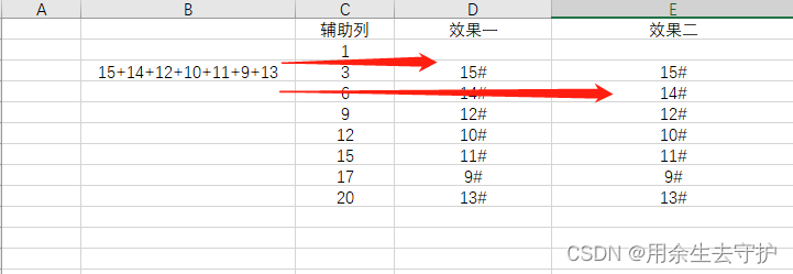 【excel实战】按指定字符拆分字符串excel 字符串分割 Csdn博客 